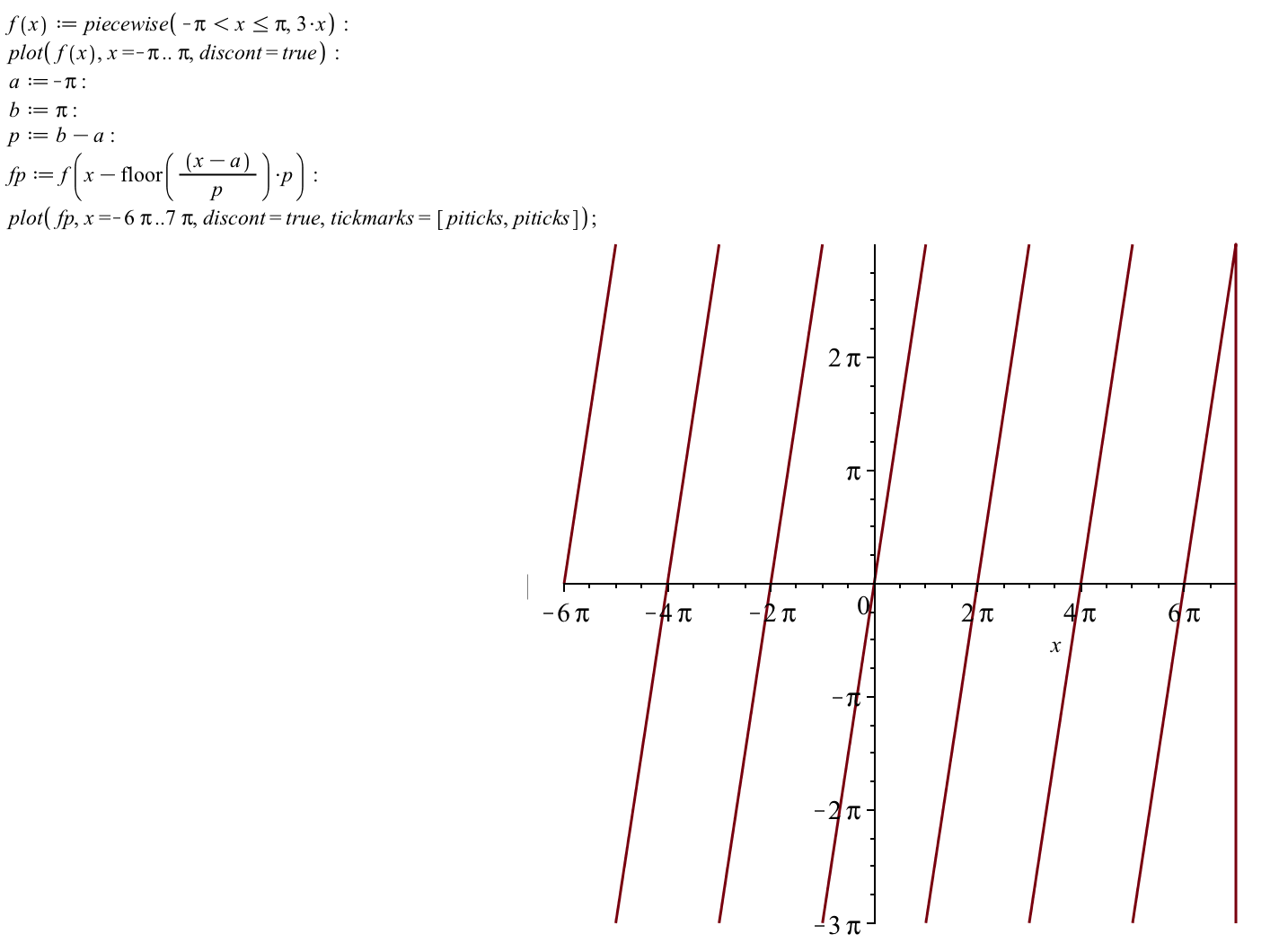 Plot Parametric Equations Maple 3d Tessshebaylo